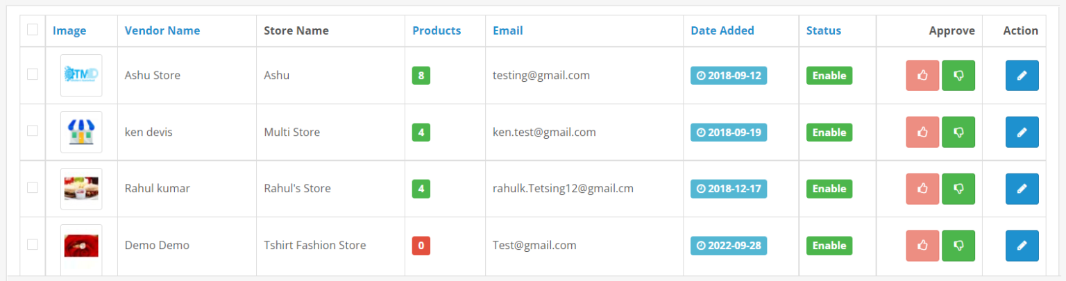 Documentation Of OpenCart Multivendor Extension | Blog | OpenCart ...