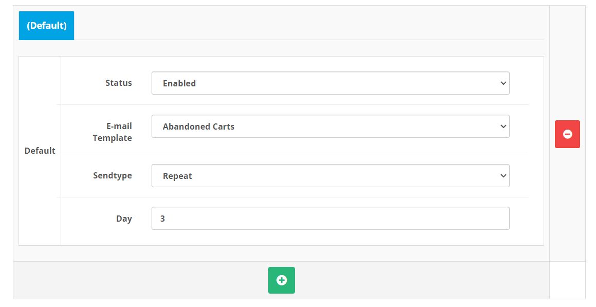 OpenCart Abandoned Cart Help Guide | Blog | OpenCart Extensions